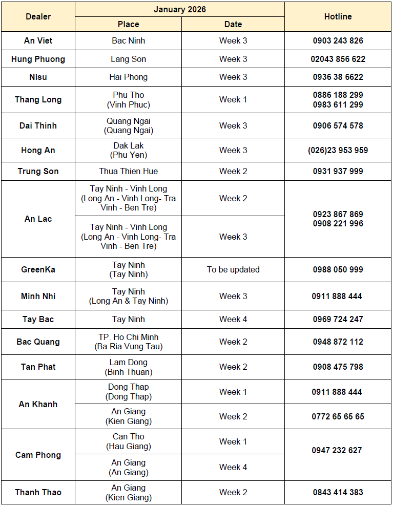Công Ty TNHH Ô Tô Lộc Tấn Phát